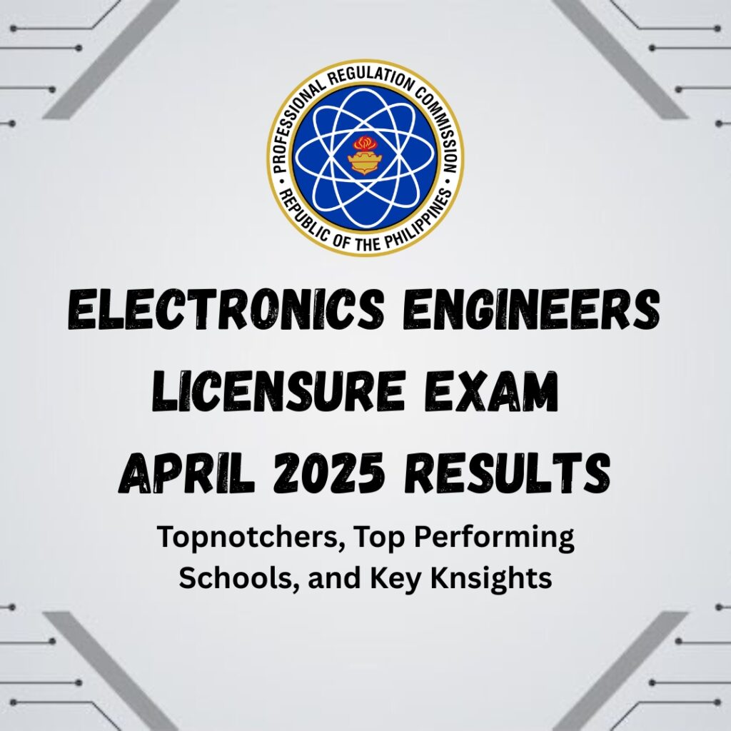 April 2025 Electronics Engineer Licensure Exam Results: Topnotchers ...